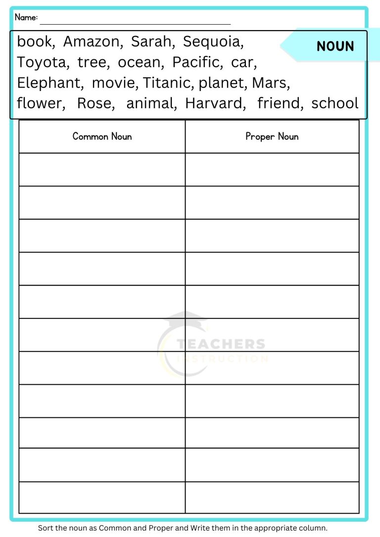 Common and Proper Nouns Worksheets With Answers