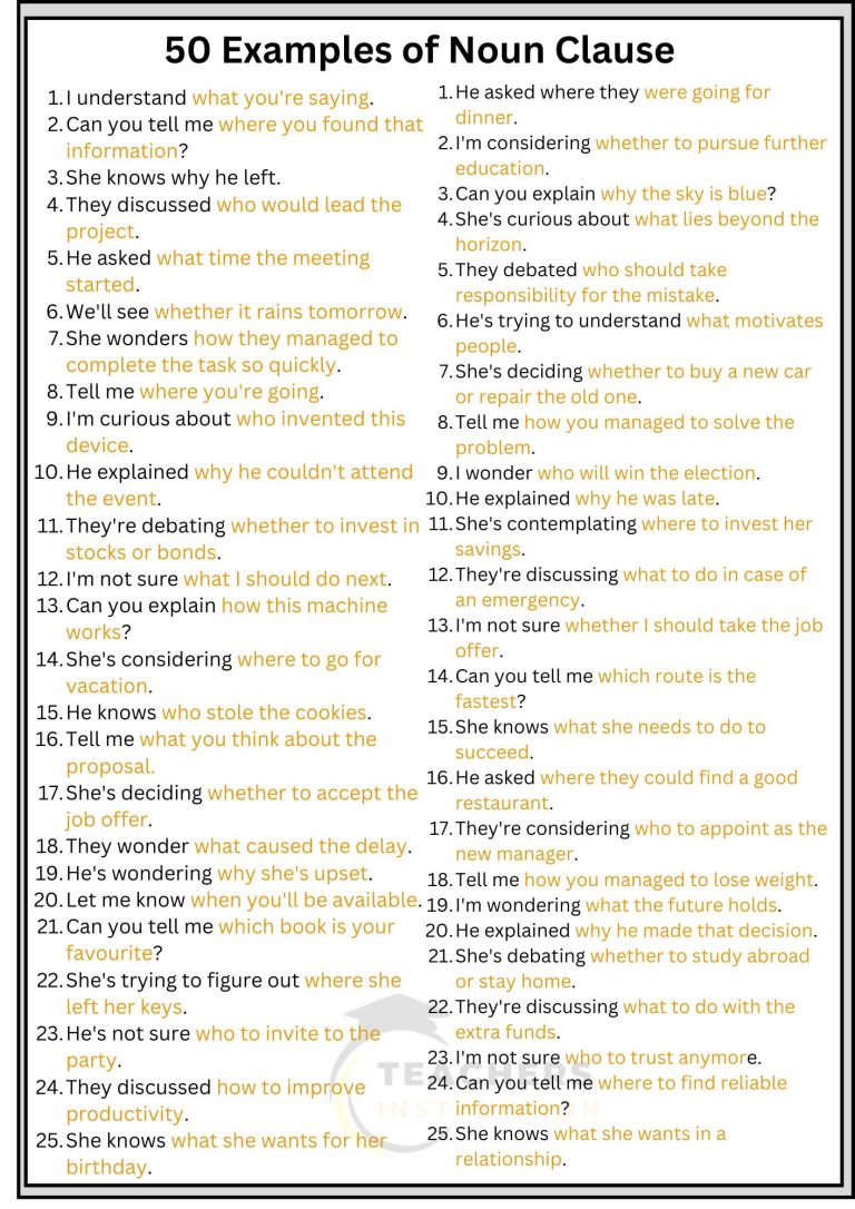 Examples Of Noun Clause